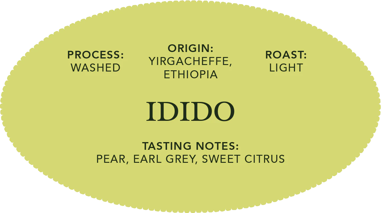 Idido | Single Origin Coffee - Coffee from... - Every Coffee