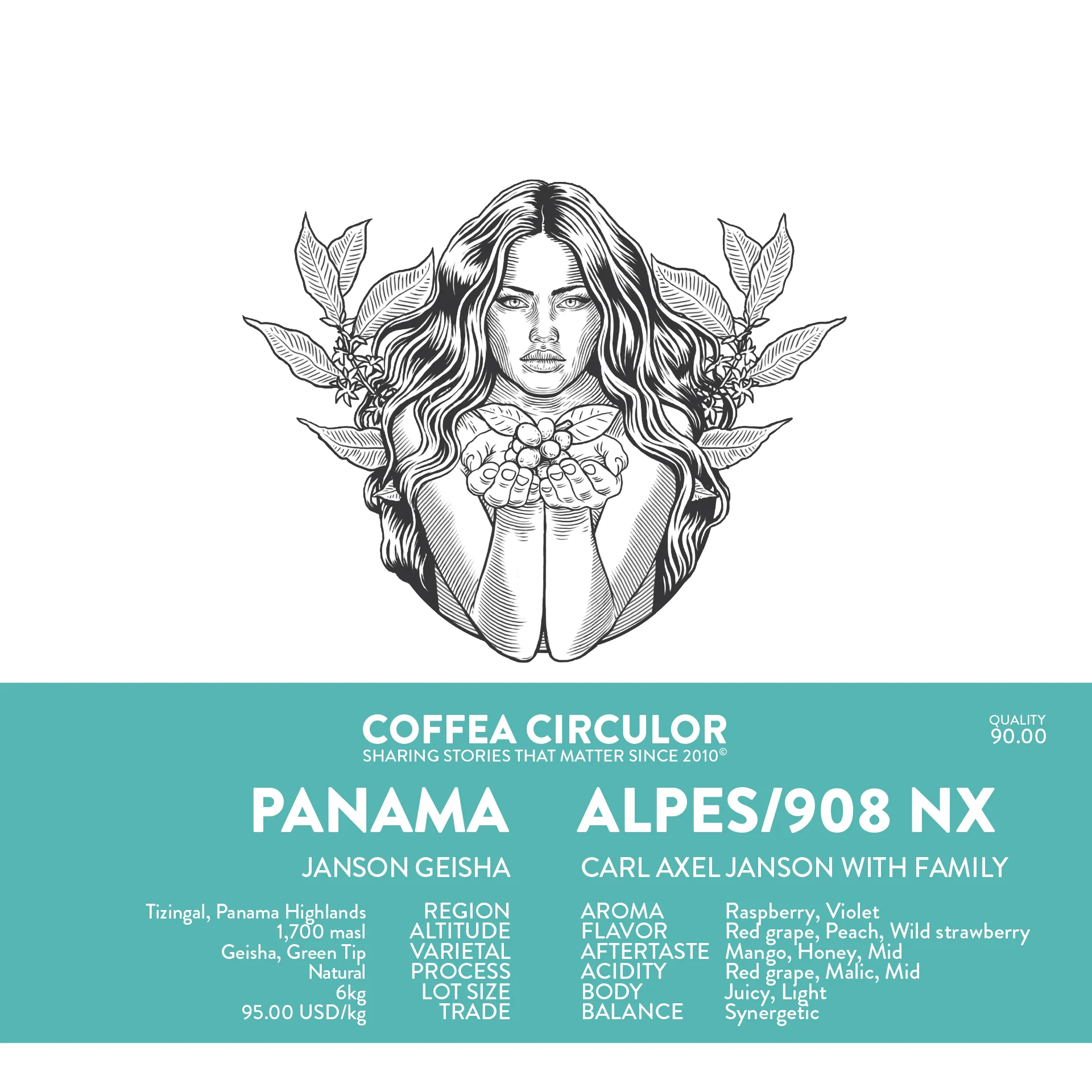PANAMA Janson Geisha Alpes /908 Natural NX... | Every Coffee